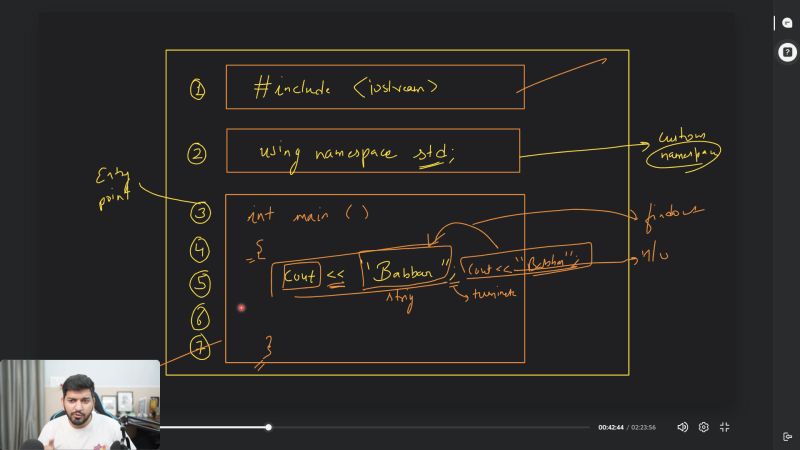Shashank Kumar on LinkedIn: #cplusplus #programming #learningjourney # ... Shashank Kumar on LinkedIn: #cplusplus #programming #learningjourney # ...