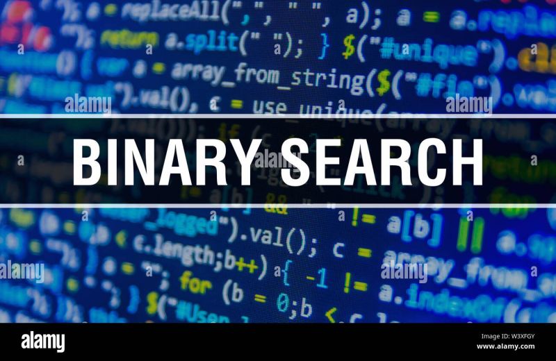 Discovering Salesforce Frontend DSA Round | Amit Singh posted on the ... Discovering Salesforce Frontend DSA Round | Amit Singh posted on the ...