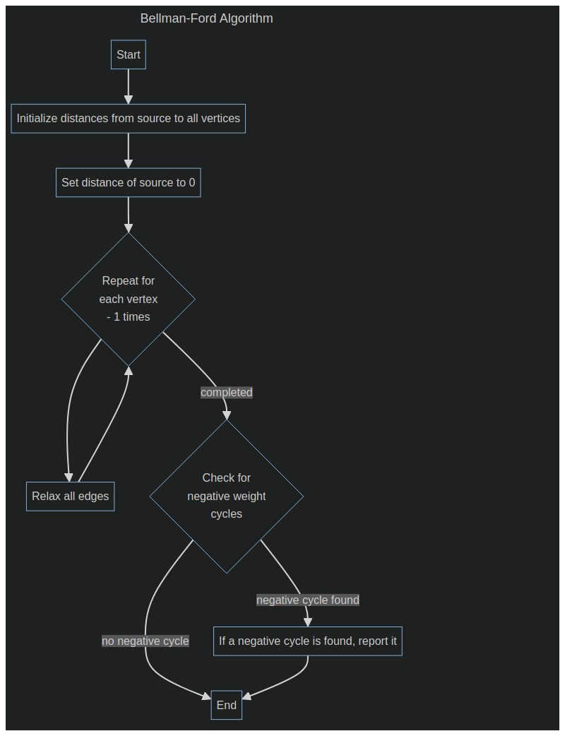 Yuki T. on LinkedIn: #programming #coding #techlearning #github # ... Yuki T. on LinkedIn: #programming #coding #techlearning #github # ...