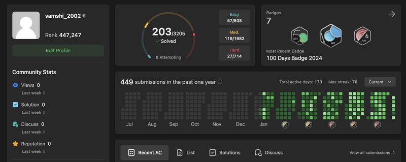 Vamshi Thanuku on LinkedIn: #365daychallenge #day #codingchallenge # ... Vamshi Thanuku on LinkedIn: #365daychallenge #day #codingchallenge # ...