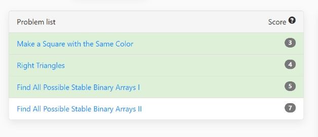 Participated in LeetCode contest and solved 3 questions. | Soumyadip ... Participated in LeetCode contest and solved 3 questions. | Soumyadip ...
