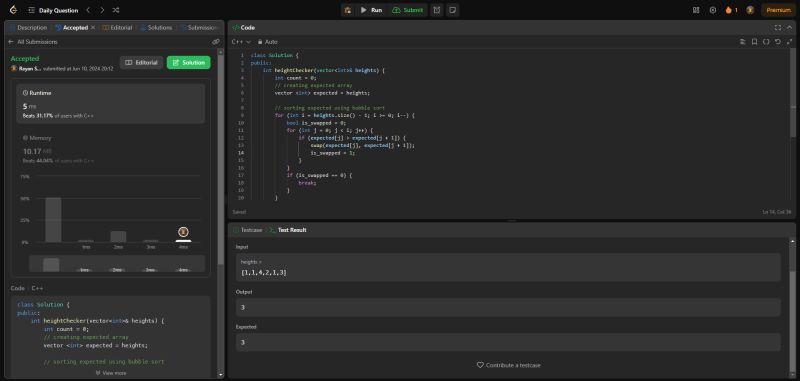 Rayan Singh on LinkedIn: #rohitnegi #dsa #cpp #codingjourney #coderarmy ... Rayan Singh on LinkedIn: #rohitnegi #dsa #cpp #codingjourney #coderarmy ...