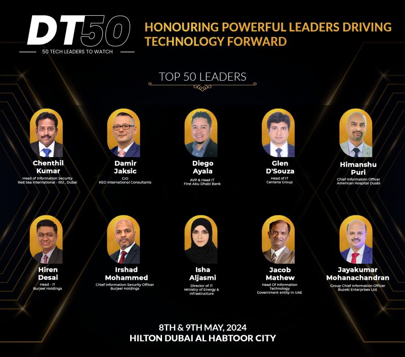 Digital Transformation Summit on LinkedIn: #digitaltransformationsummit ... Digital Transformation Summit on LinkedIn: #digitaltransformationsummit ...