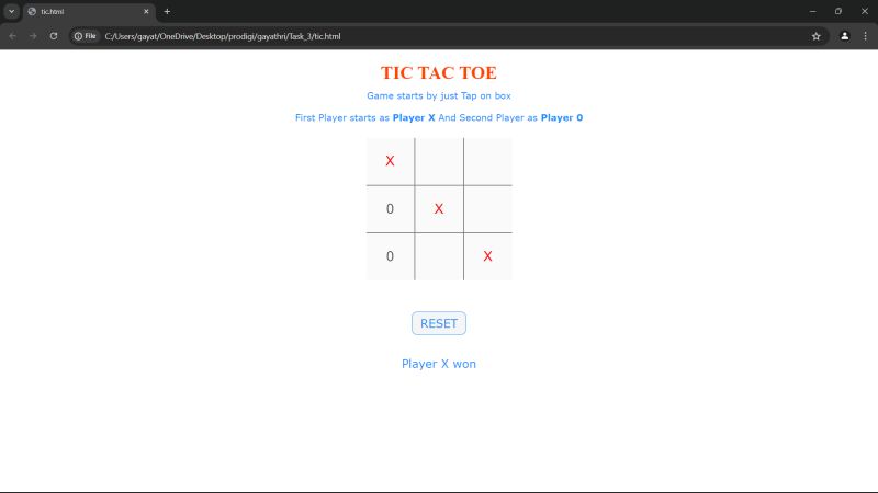Avuthu Gayathri on LinkedIn: #webdevelopment #coding #javascript #css # ... Avuthu Gayathri on LinkedIn: #webdevelopment #coding #javascript #css # ...