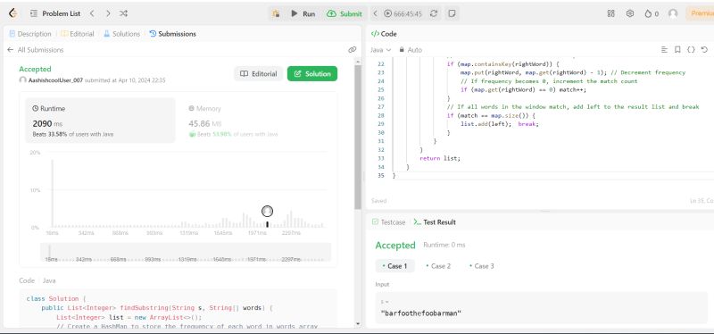 Code on substring concatenation challenges with LeetCode | Aashish ... Code on substring concatenation challenges with LeetCode | Aashish ...