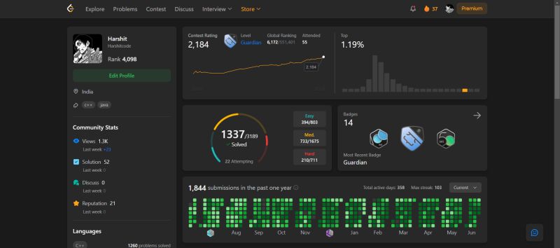 Harshit Chauhan on LinkedIn: #competitiveprogramming #leetcode # ... Harshit Chauhan on LinkedIn: #competitiveprogramming #leetcode # ...
