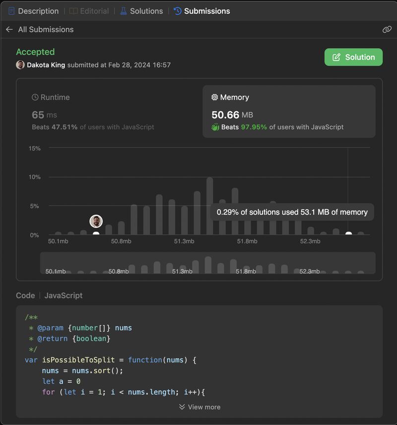 Dakota King on LinkedIn: #leetcode #dsa #javascript Dakota King on LinkedIn: #leetcode #dsa #javascript