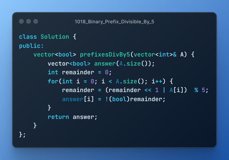 Piyush Singla on LinkedIn: #121daysofcode #leetcode #codingchallenge # ... Piyush Singla on LinkedIn: #121daysofcode #leetcode #codingchallenge # ...