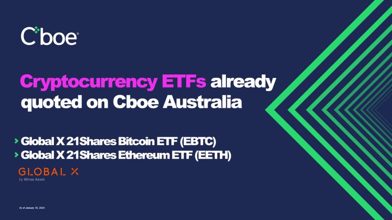 Oran D'Arcy on LinkedIn: Fantastic work by our colleagues at Cboe US ... Oran D'Arcy on LinkedIn: Fantastic work by our colleagues at Cboe US ...