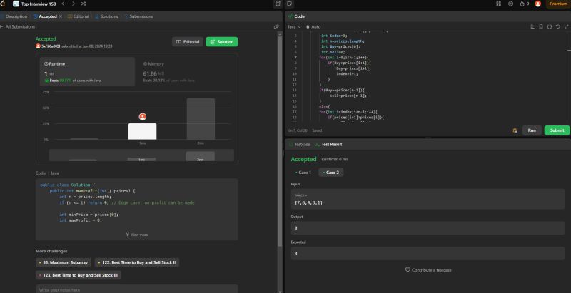 Sumeet Sharma on LinkedIn: Coding Chronicles: Daily Insights into My ... Sumeet Sharma on LinkedIn: Coding Chronicles: Daily Insights into My ...