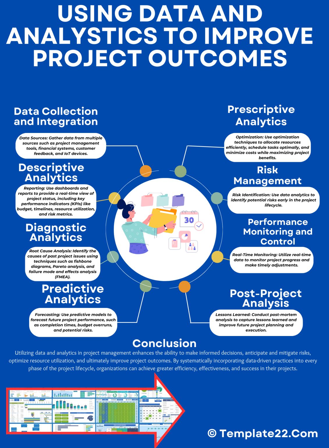 PROJECT MANAGEMENT SOCIETY on LinkedIn: Project Portfolio Management ... PROJECT MANAGEMENT SOCIETY on LinkedIn: Project Portfolio Management ...