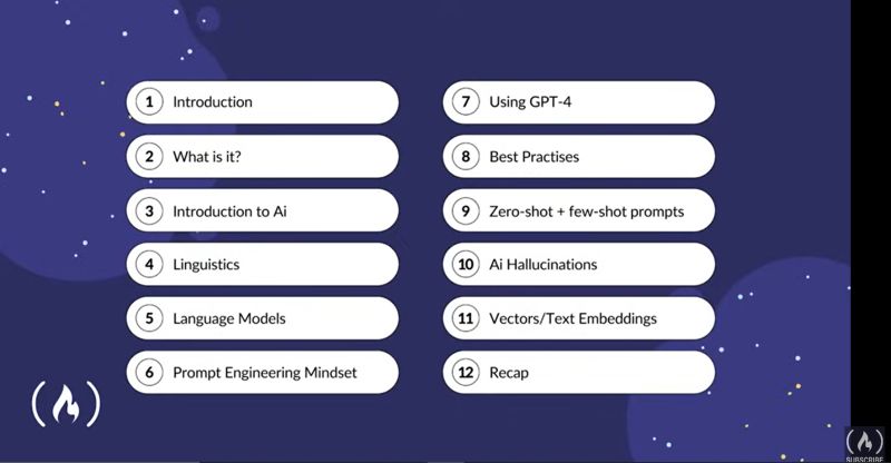 Tabrez Sayed on LinkedIn: #freecodecamp #chatgpt #llms # ... Tabrez Sayed on LinkedIn: #freecodecamp #chatgpt #llms # ...