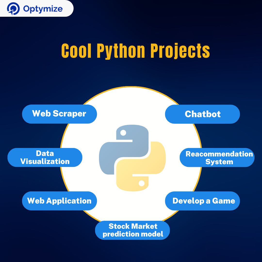 Optymize on LinkedIn: #python #pythonprogramming #pythondeveloper # ... Optymize on LinkedIn: #python #pythonprogramming #pythondeveloper # ...