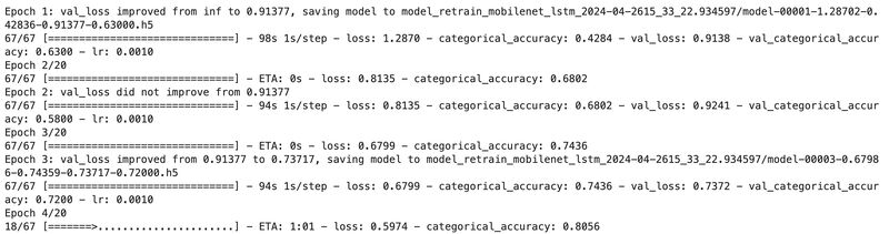 Mohit Kumar Dubey on LinkedIn: #machinelearning #rnn #lstm #linkedin # ... Mohit Kumar Dubey on LinkedIn: #machinelearning #rnn #lstm #linkedin # ...