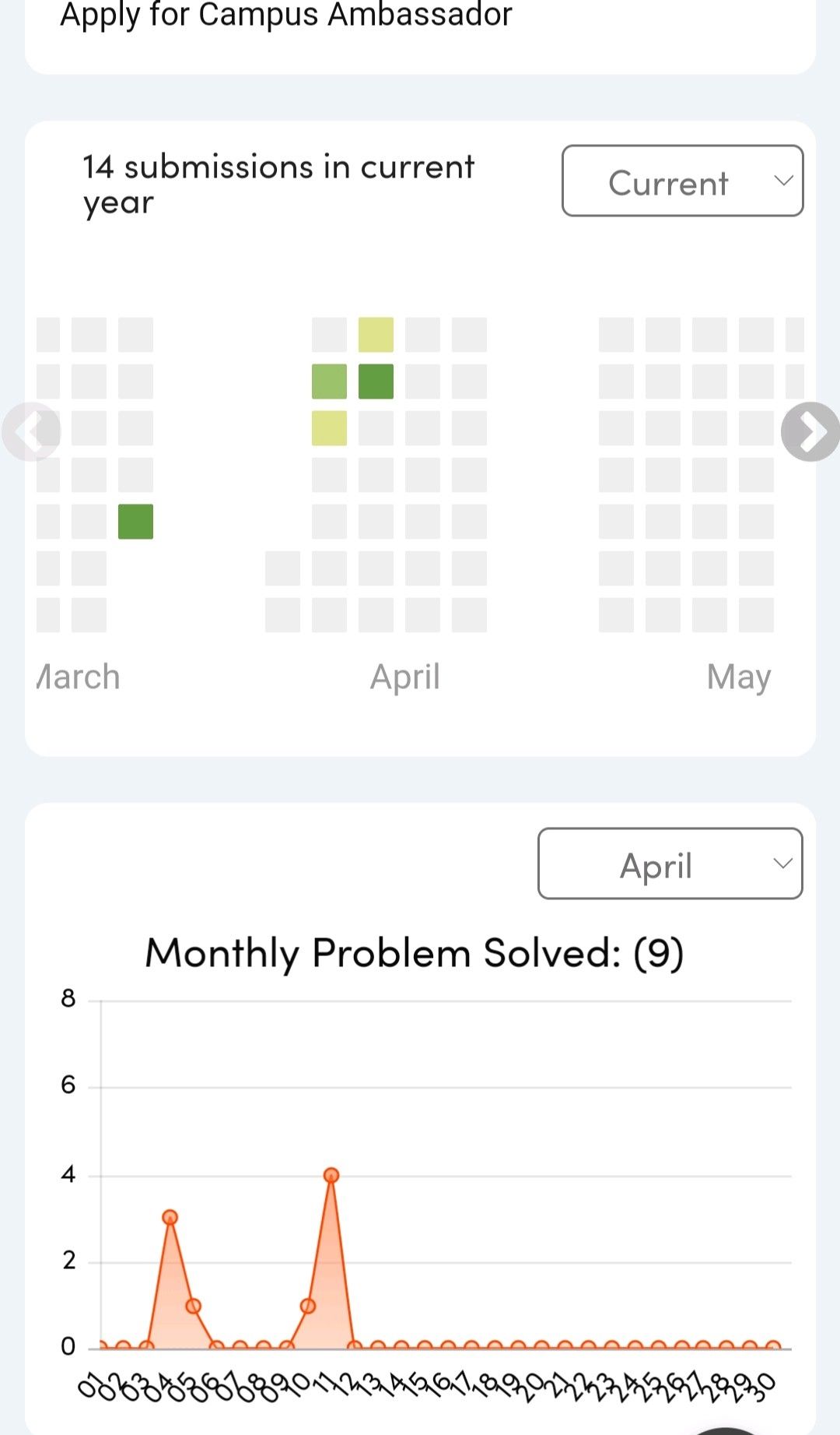 Ankith A on LinkedIn: #30daysofcodechallenge #challenge #coding #java #dsa Ankith A on LinkedIn: #30daysofcodechallenge #challenge #coding #java #dsa