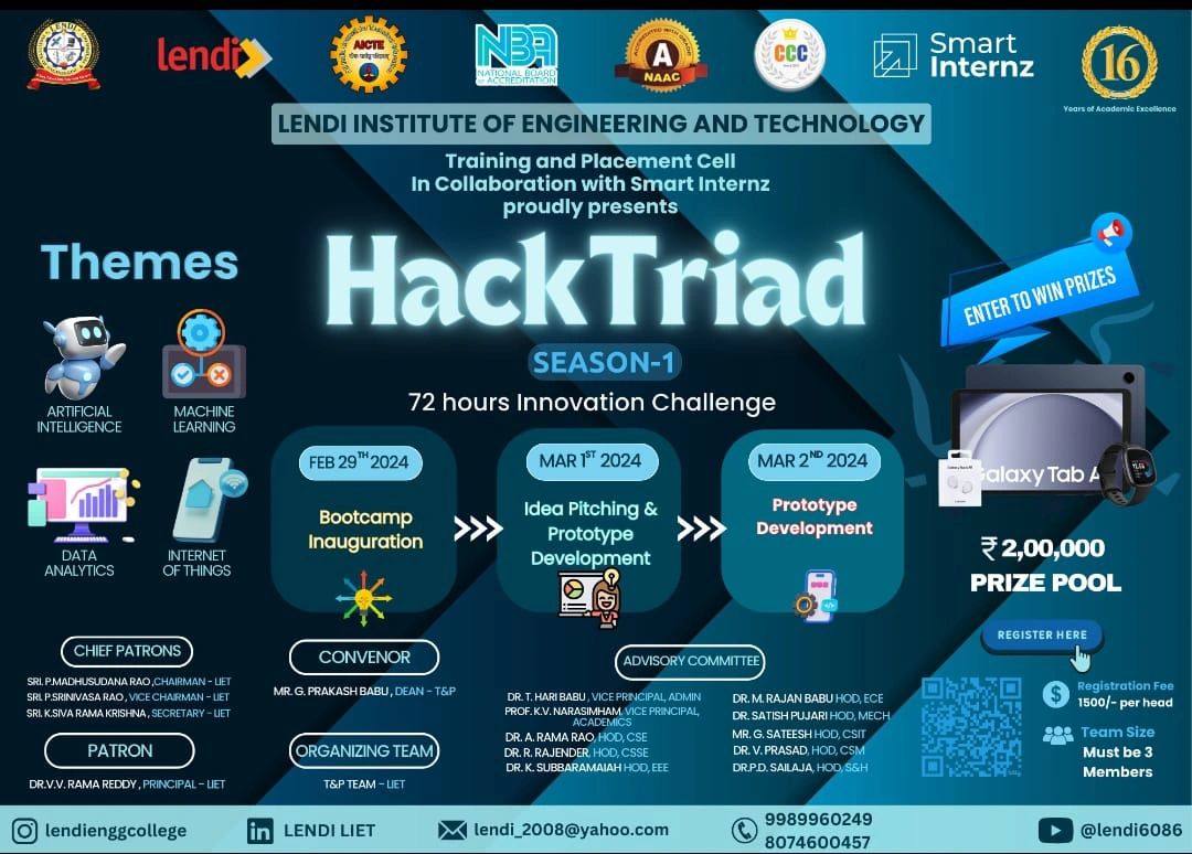 Sandeep Kanugula on LinkedIn: #1st #ai #smartinternz #hackathon2024 # ... Sandeep Kanugula on LinkedIn: #1st #ai #smartinternz #hackathon2024 # ...