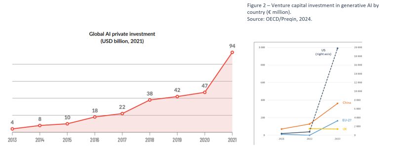 Mark Kirstein on LinkedIn: These kind of charts are both interesting ... Mark Kirstein on LinkedIn: These kind of charts are both interesting ...