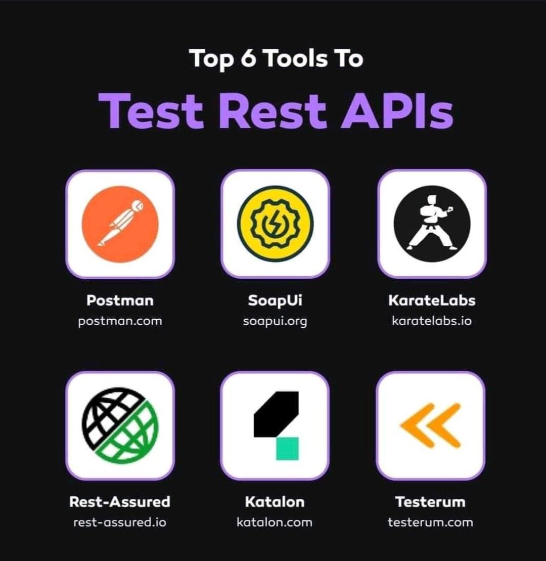 Mohammad Hasibul Hasan on LinkedIn: #testing #restapi Mohammad Hasibul Hasan on LinkedIn: #testing #restapi