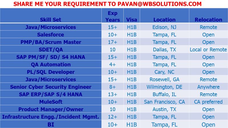 Pavan Kumar on LinkedIn: HI !!!!! I am Pavan from WB SOLUTIONS!! Please ... Pavan Kumar on LinkedIn: HI !!!!! I am Pavan from WB SOLUTIONS!! Please ...