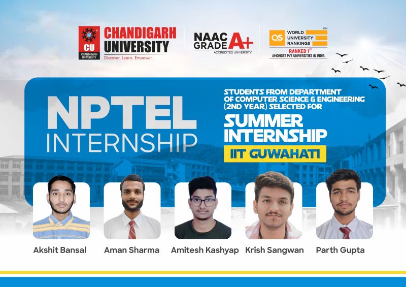Krish Sangwan on LinkedIn: #iitguwahati #summerinternship #grateful # ... Krish Sangwan on LinkedIn: #iitguwahati #summerinternship #grateful # ...