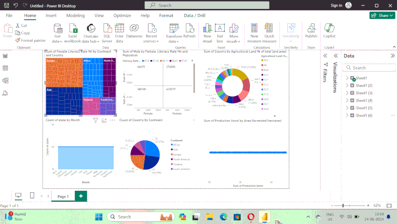 Yendluri Rajasri on LinkedIn: #saisatish #powerbi #aimers Yendluri Rajasri on LinkedIn: #saisatish #powerbi #aimers