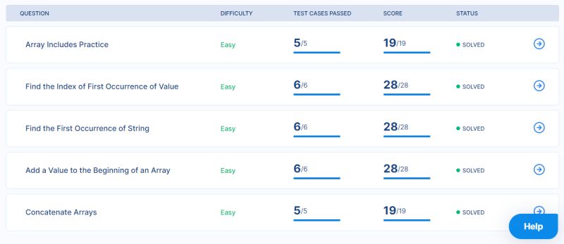 Karthik Bhaskar on LinkedIn: #day59 #javascript #learning ... Karthik Bhaskar on LinkedIn: #day59 #javascript #learning ...