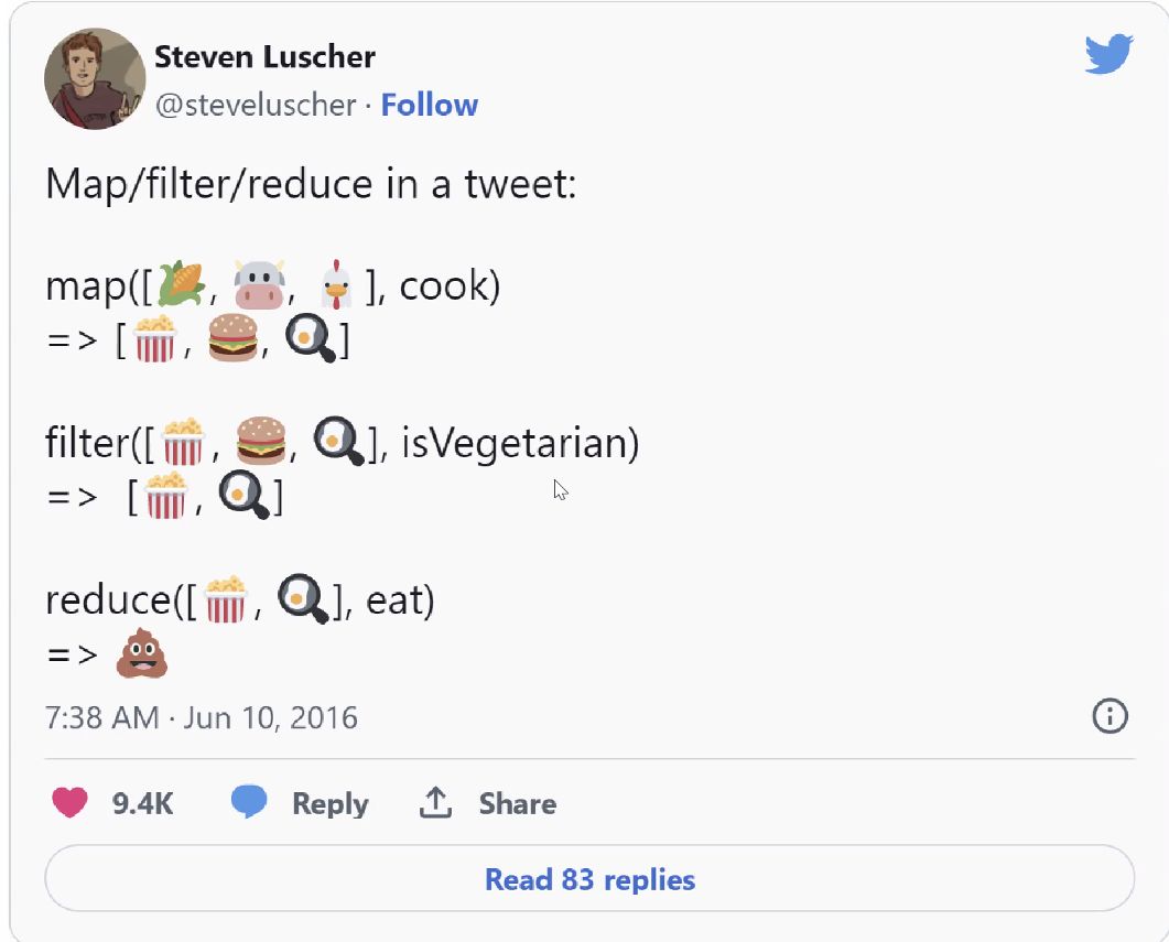 ADWAITH SHEEJIN on LinkedIn: #python #coding #functionalprogramming ADWAITH SHEEJIN on LinkedIn: #python #coding #functionalprogramming