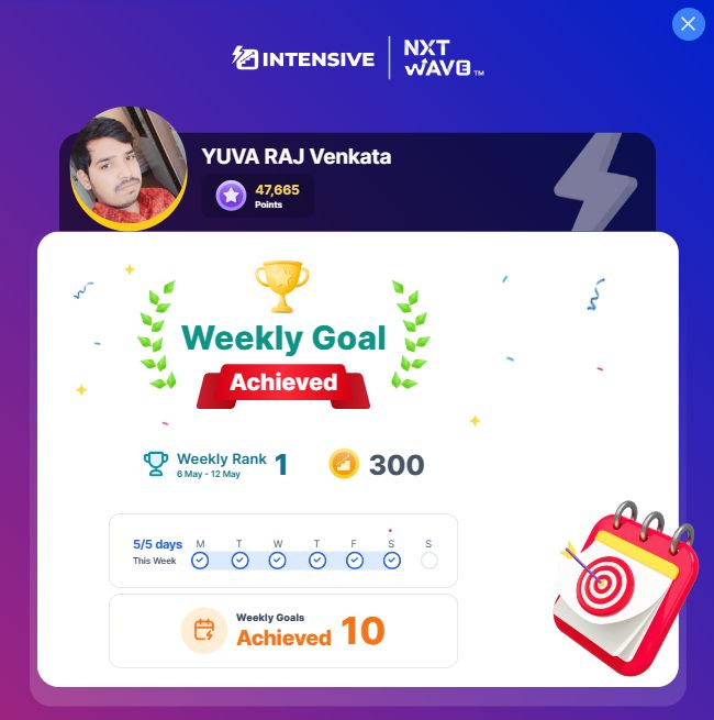 Yuva Raj Venkata on LinkedIn: #connections #day19 #30daysofcode #sql # ... Yuva Raj Venkata on LinkedIn: #connections #day19 #30daysofcode #sql # ...