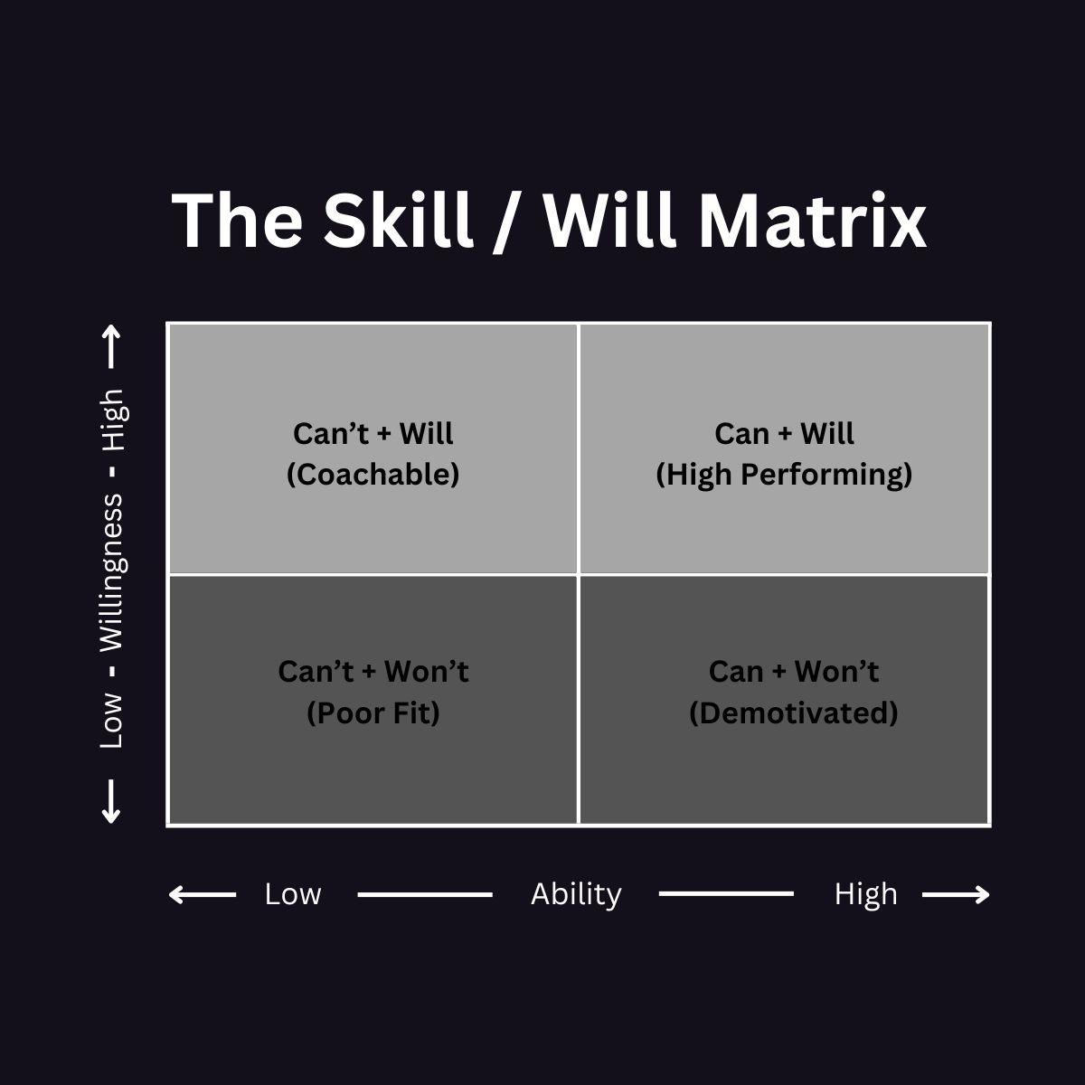 Amey Dharashivkar on LinkedIn: Thanks, Samuel Sheridan for distilling ... Amey Dharashivkar on LinkedIn: Thanks, Samuel Sheridan for distilling ...