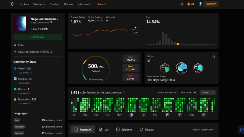 Naga Subramanian on LinkedIn: #dsa #leetcode #consistency # ... Naga Subramanian on LinkedIn: #dsa #leetcode #consistency # ...
