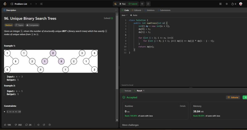Nishant Popli on LinkedIn: #30daysofcode #leetcode #dsa #java Nishant Popli on LinkedIn: #30daysofcode #leetcode #dsa #java