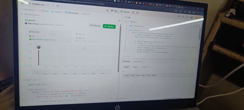 Aditya Ranjan on LinkedIn: #dsa #dsachallenge #leetcodechallenge # ... Aditya Ranjan on LinkedIn: #dsa #dsachallenge #leetcodechallenge # ...