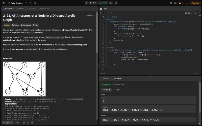 Vigash Kumar S on LinkedIn: #leetcode #graphtheory #algorithmchallenge ... Vigash Kumar S on LinkedIn: #leetcode #graphtheory #algorithmchallenge ...