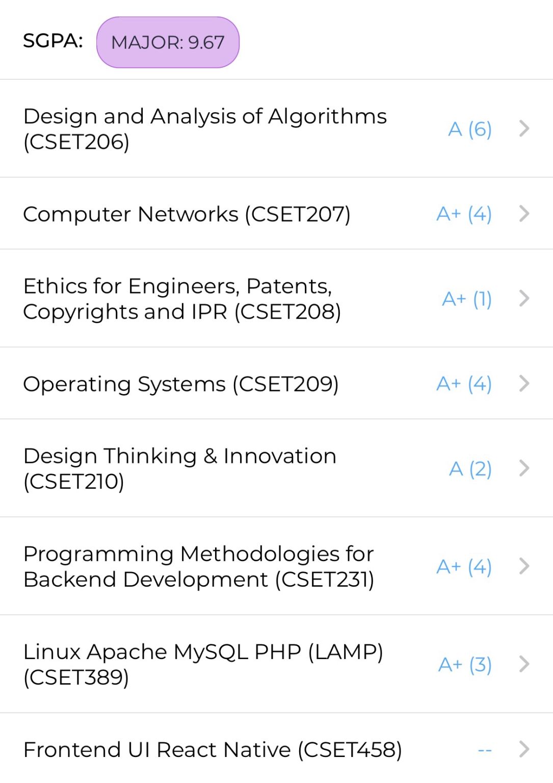 KRITIKA JAIN on LinkedIn: #learning #computerscience KRITIKA JAIN on LinkedIn: #learning #computerscience