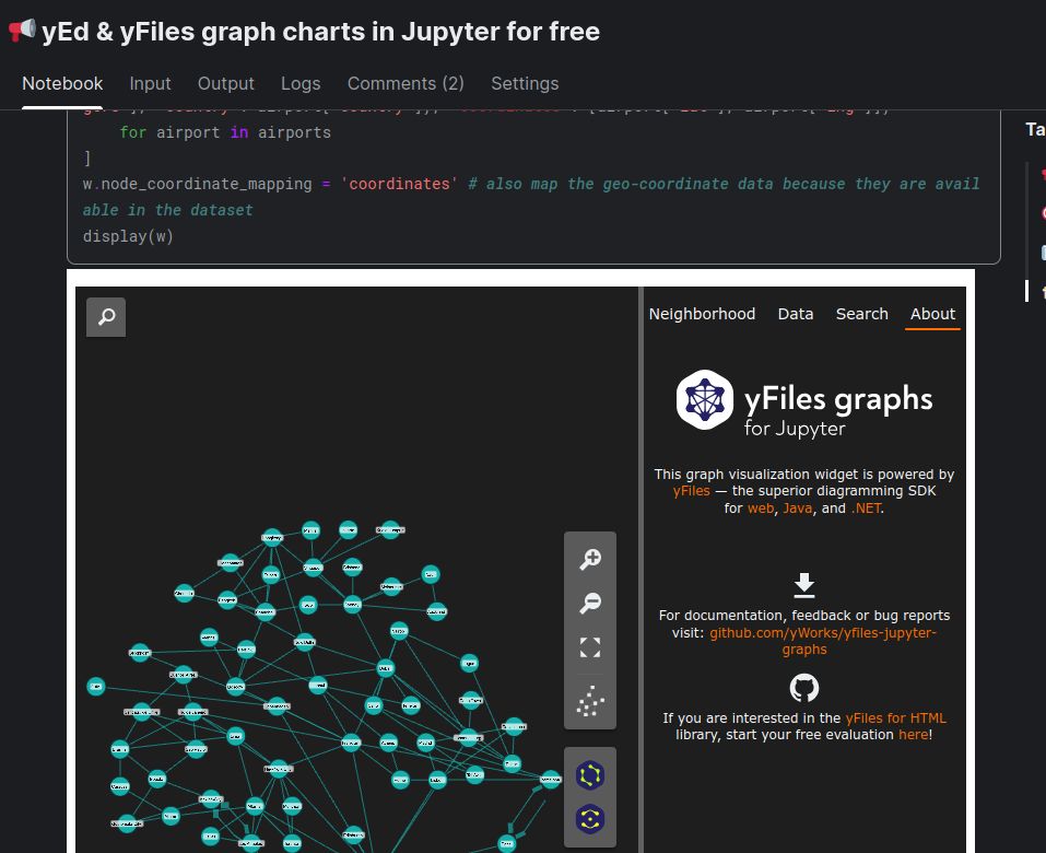 Adrien Sales on LinkedIn: #kaggle #dataviz #datascientist #jupyter # ... Adrien Sales on LinkedIn: #kaggle #dataviz #datascientist #jupyter # ...