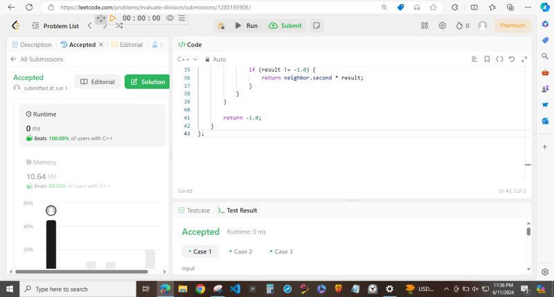 Venuchaitanya . on LinkedIn: #day72 #leetcode #strings #100daysofcode ... Venuchaitanya . on LinkedIn: #day72 #leetcode #strings #100daysofcode ...