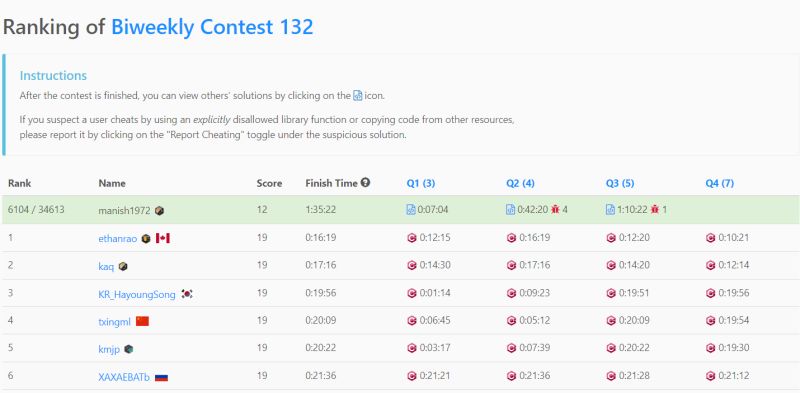 Manish Kumar on LinkedIn: #contests #cp #programming #learning #coding ... Manish Kumar on LinkedIn: #contests #cp #programming #learning #coding ...