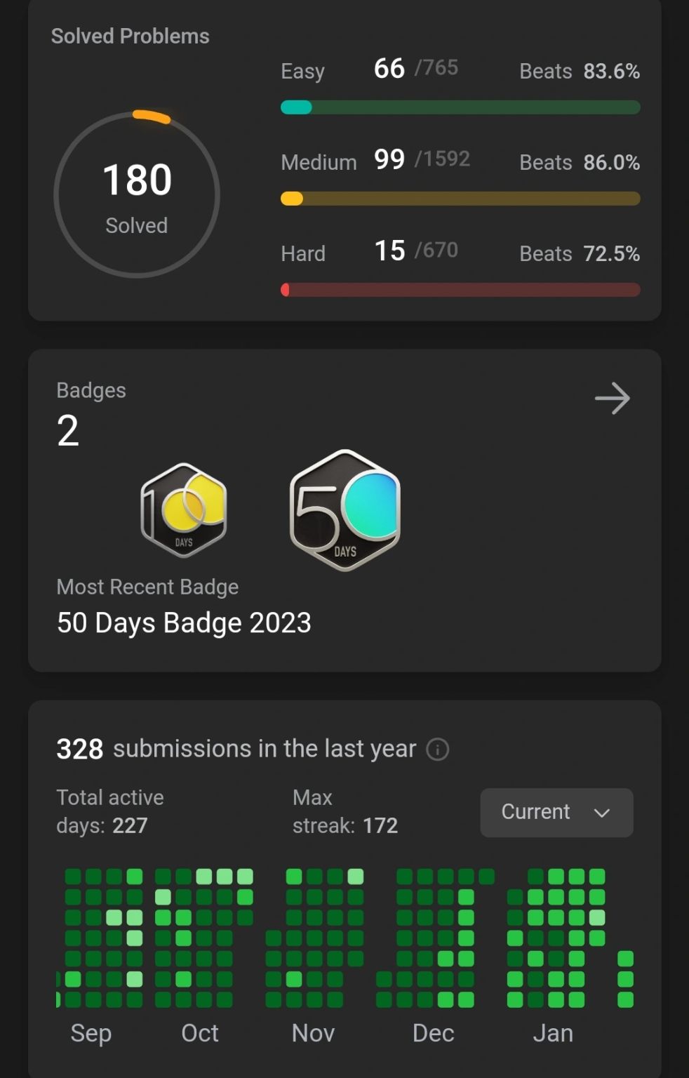 Anurag Tripathi on LinkedIn: #leetcode #coding #problemsolving #consistency Anurag Tripathi on LinkedIn: #leetcode #coding #problemsolving #consistency