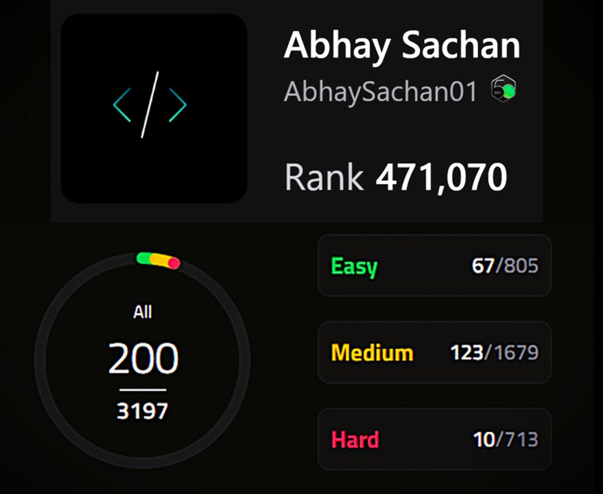 Abhay Sachan on LinkedIn: #coding #programming #leetcode #achievement # ... Abhay Sachan on LinkedIn: #coding #programming #leetcode #achievement # ...