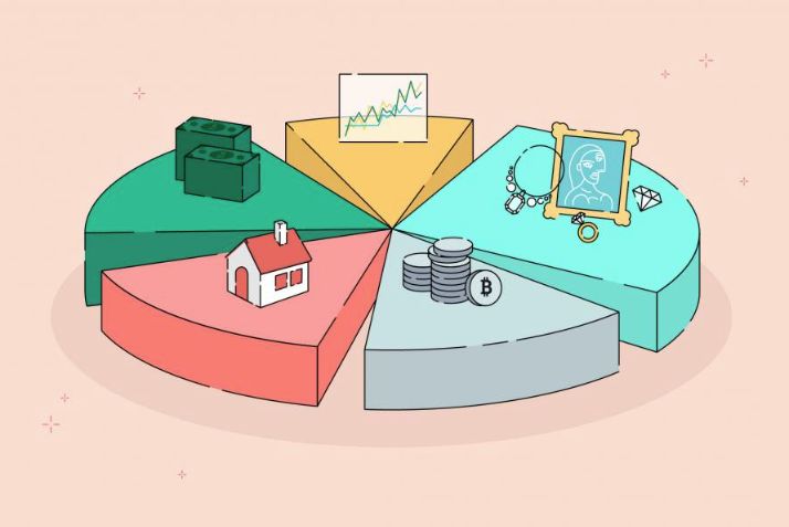 Bharat Kona on LinkedIn: Secure Your Future: Diversify Your Investments ... Bharat Kona on LinkedIn: Secure Your Future: Diversify Your Investments ...