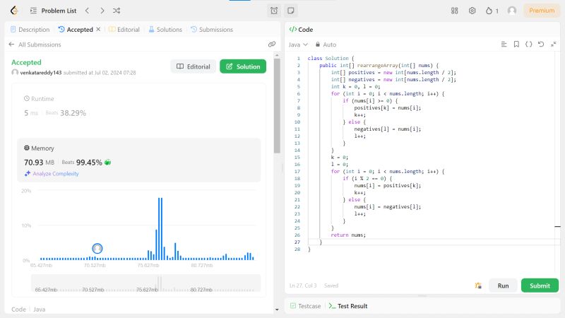 Challa Venkata Reddy on LinkedIn: #leetcode #geeksforgeeks #coding # ... Challa Venkata Reddy on LinkedIn: #leetcode #geeksforgeeks #coding # ...