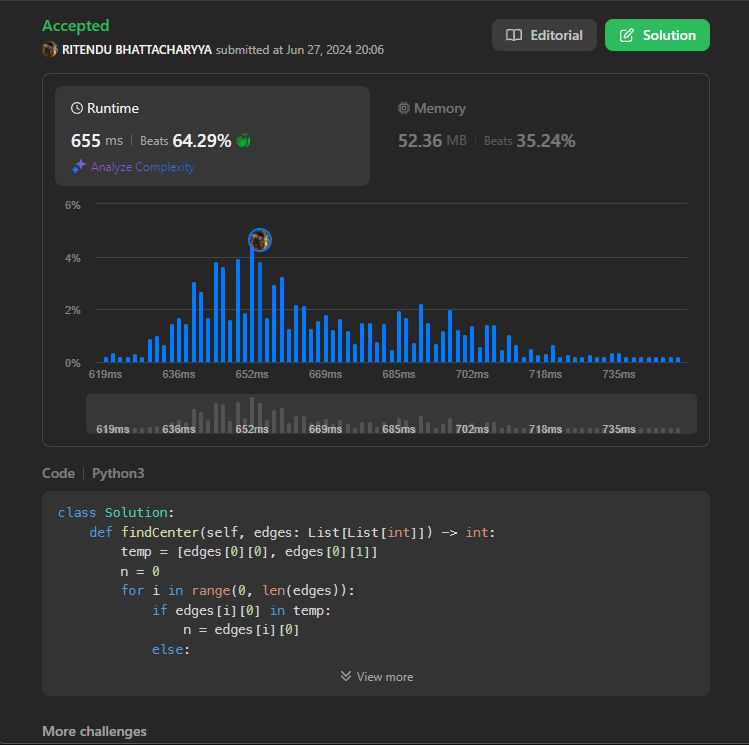 RITENDU BHATTACHARYYA on LinkedIn: #dsa #codingjourney #graphtheory # ... RITENDU BHATTACHARYYA on LinkedIn: #dsa #codingjourney #graphtheory # ...