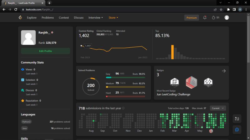 Ranjith Puvaneswaran on LinkedIn: #coding #codingjourney #python # ... Ranjith Puvaneswaran on LinkedIn: #coding #codingjourney #python # ...