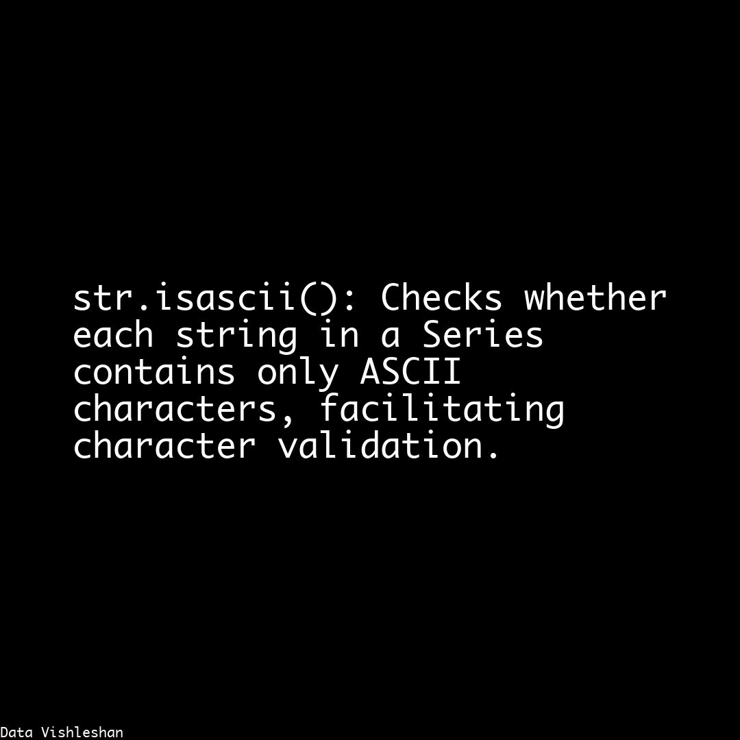 Data Vishleshan on LinkedIn: #pandas #python #dataanalytics # ... Data Vishleshan on LinkedIn: #pandas #python #dataanalytics # ...