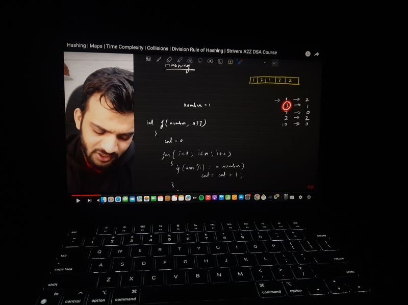 Shivansh Mishra on LinkedIn: #coding #datastructures #algorithms ... Shivansh Mishra on LinkedIn: #coding #datastructures #algorithms ...