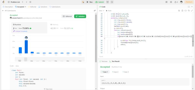 Johinth Pathi on LinkedIn: #100daysofcode #geeksforgeeks #leetcode # ... Johinth Pathi on LinkedIn: #100daysofcode #geeksforgeeks #leetcode # ...