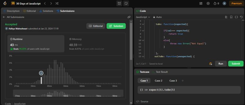 Completing JavaScript Challenge on LeetCode | Aditya Maheshwari posted ... Completing JavaScript Challenge on LeetCode | Aditya Maheshwari posted ...
