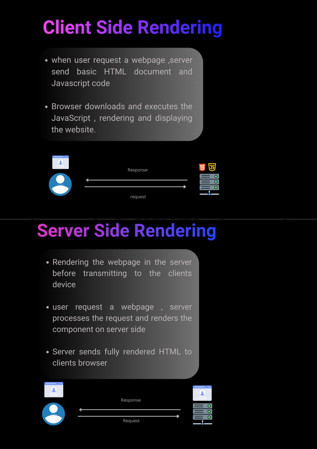 Akshay VP on LinkedIn: #nextjs #javascript #reactjs #react #html Akshay VP on LinkedIn: #nextjs #javascript #reactjs #react #html