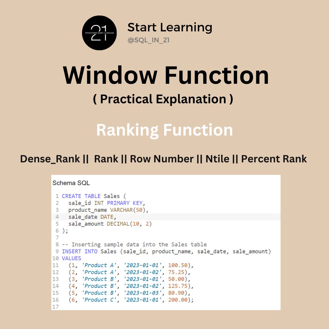 Manya Tyagi on LinkedIn: #sql #sqlqueries #sqlskills #sqlserver # ... Manya Tyagi on LinkedIn: #sql #sqlqueries #sqlskills #sqlserver # ...