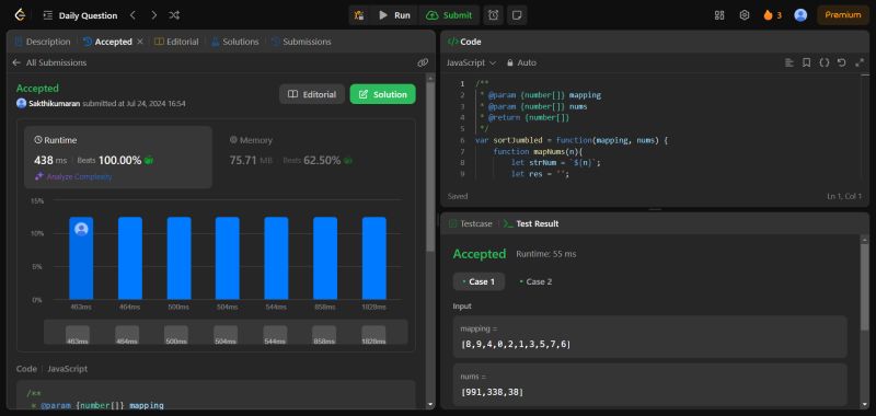 Sakthi Kumaran on LinkedIn: #leetcode #coding #javascript # ... Sakthi Kumaran on LinkedIn: #leetcode #coding #javascript # ...